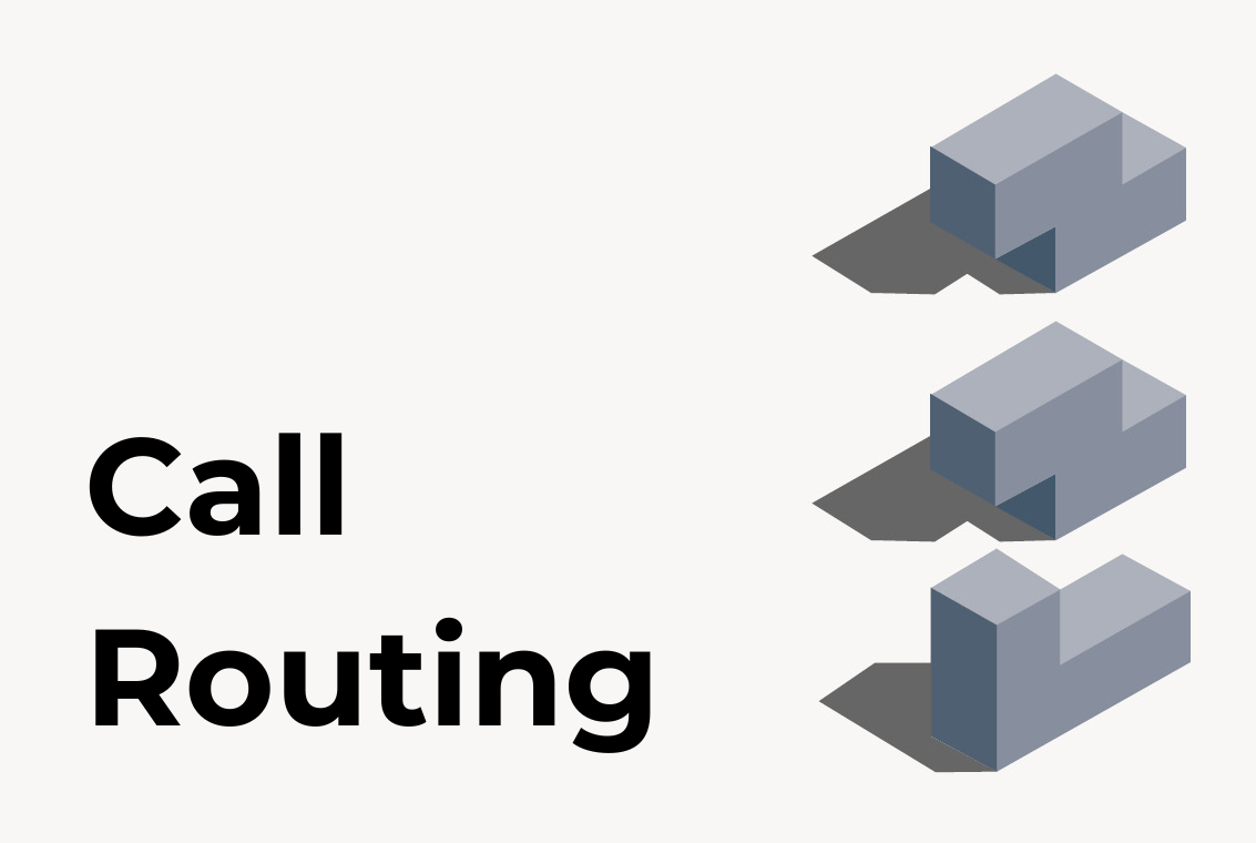 Call Routing - im Contact Center | SOGEDES Lexikon